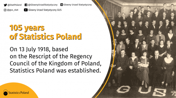 Statistics Poland