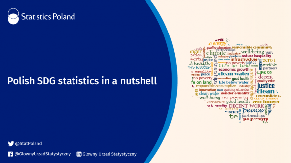 Statistics Poland